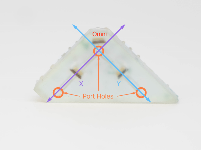 Introduction to the XY Configuration using MEMS Microphones - Soundskrit