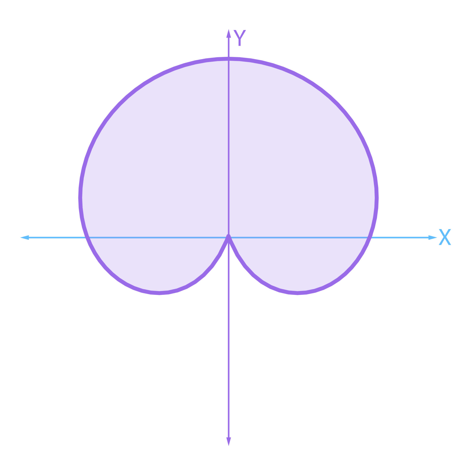 The 0600 Series - Soundskrit