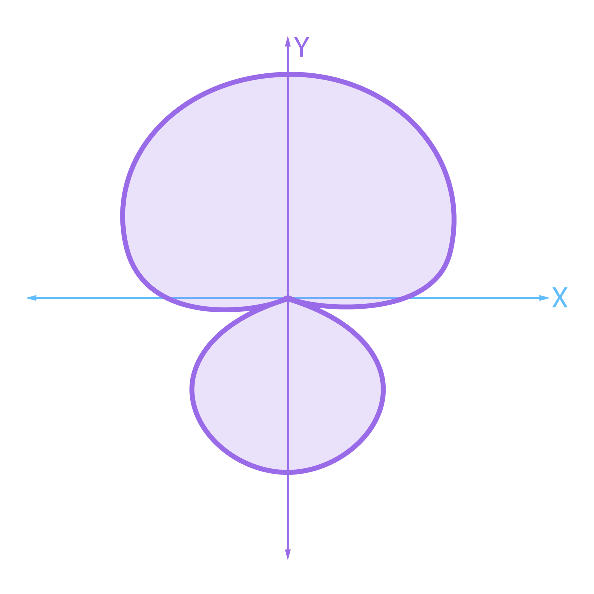 The 0600 Series - Soundskrit