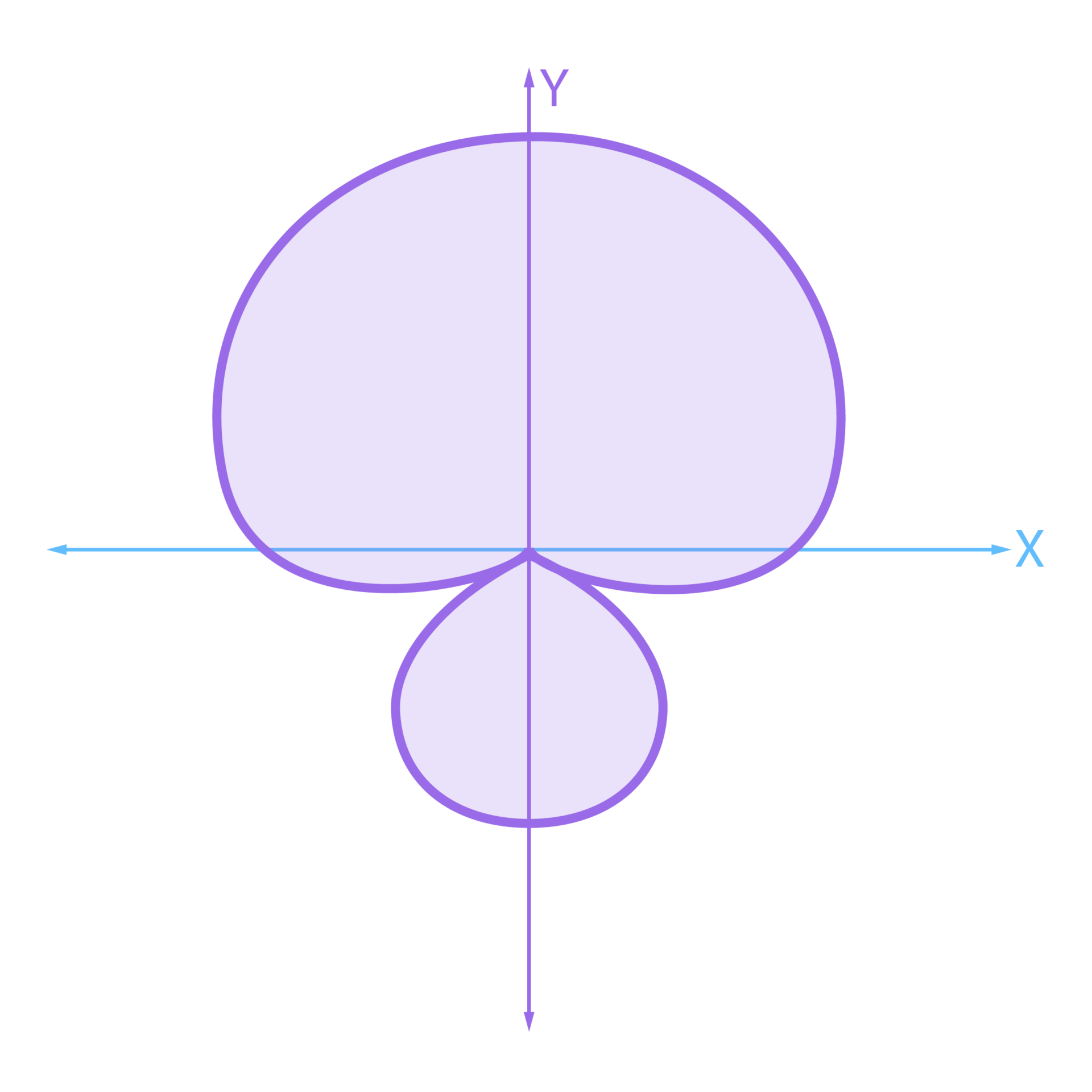The 0600 Series - Soundskrit